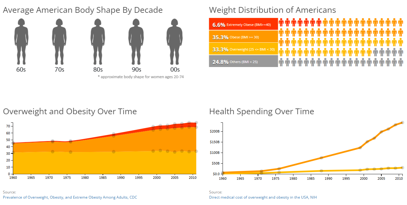 Deadly easy – Craig Medred